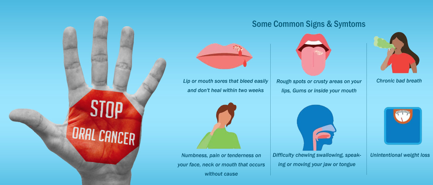 Nagpur Oral Cancer Care,Best Oral Cancer Surgeon in Nagpur,Dental ...